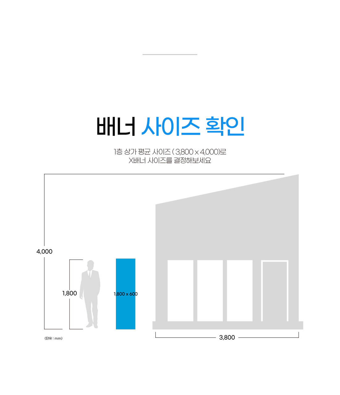 모든 출력물, 여기에 다 있다! 여기다프린팅